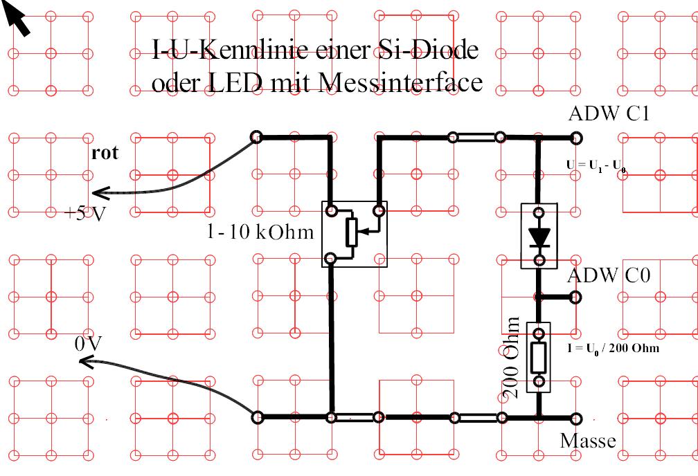 Kennlinie einer LED